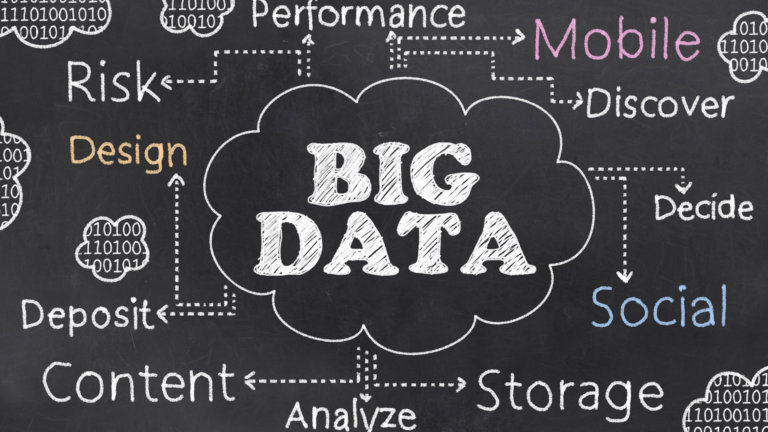 Ieee Bigdata Projects Ieee Bigdata Projects Hadoop Bigdata Projects For Cse